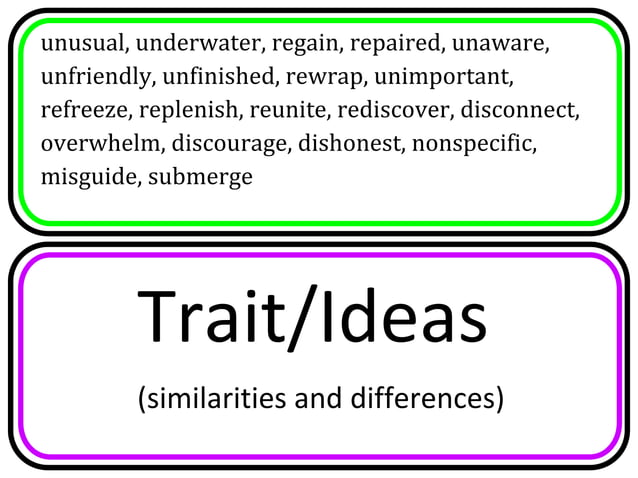 Unit 4 Story 2 The Ultimate Field Trip | PDF