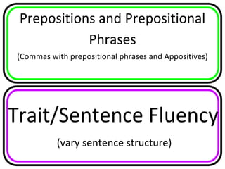 Focus wall words6 5 | PPT
