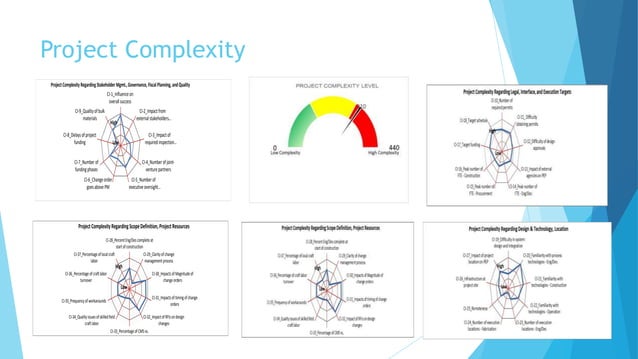 FOCUS XP_Team 08.pptx