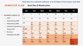 Time Management : Manage your focus | PPTX