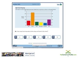 Focus Zone assessments with Want2get on? | PPTX