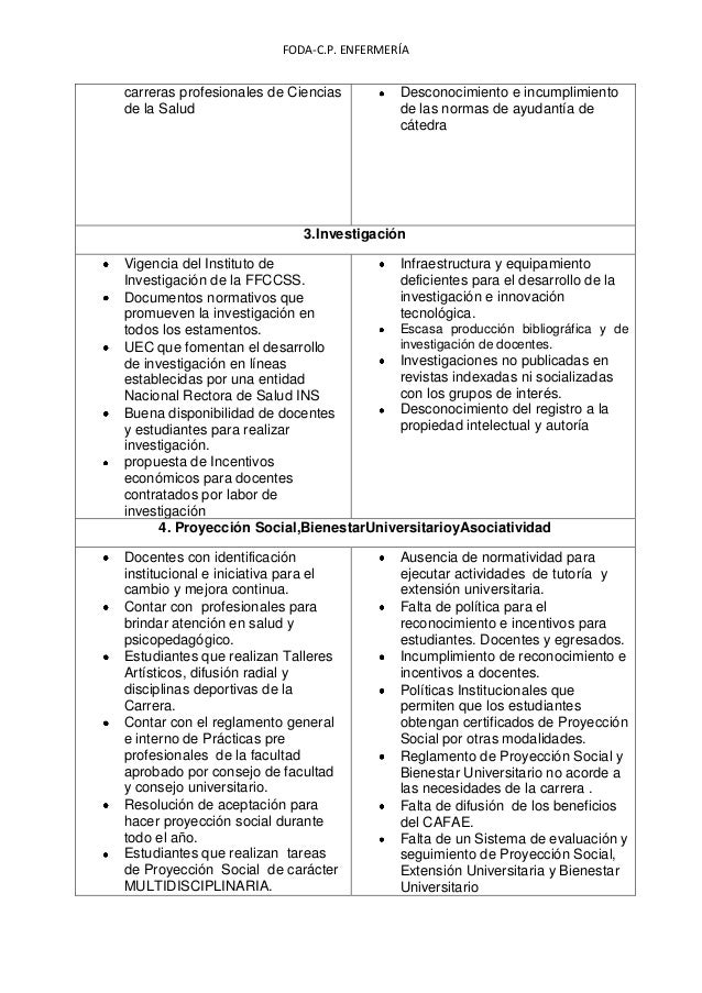 Foda Personal De Un Estudiante Ejemplo Ejemplo Sencillo Foda Personal