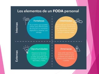 FODA ACTUALIZADO.pptx