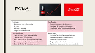 Analisis Foda De Coca Cola 2023