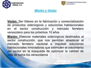 Analisis con la Matriz FODA Y PEEA para la Empresa Corporacion Grena | PPTX