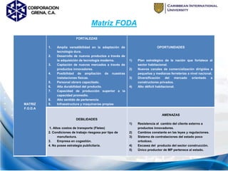 Análisis con la matriz FODA y PEEA para la empresa Corporación Grena. | PPT