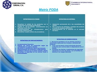 Análisis con la matriz FODA y PEEA para la empresa Corporación Grena. | PPT