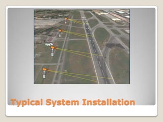 Fod detection | PPTX