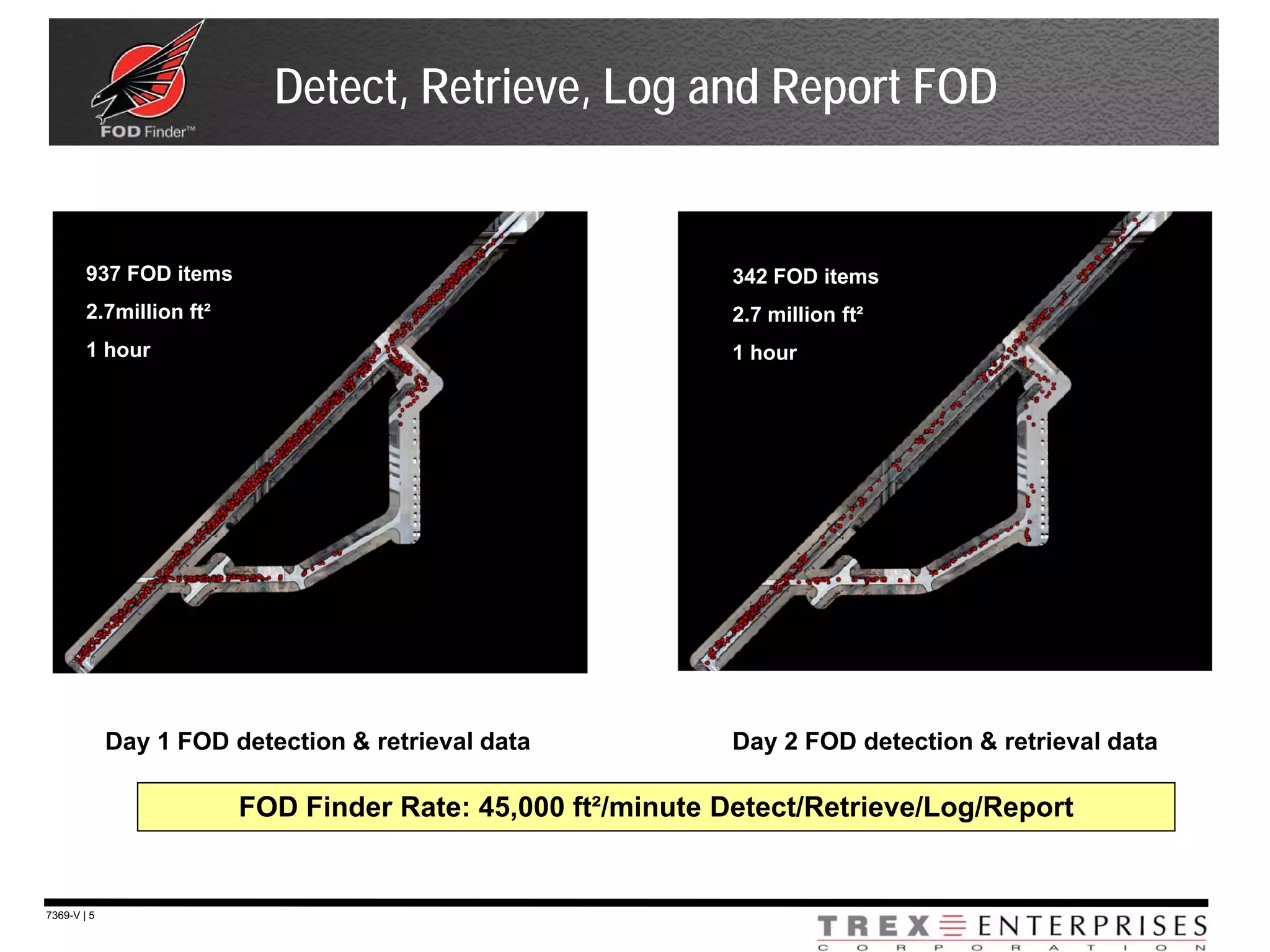 Fod Finder Brief Oct 2009 | PDF
