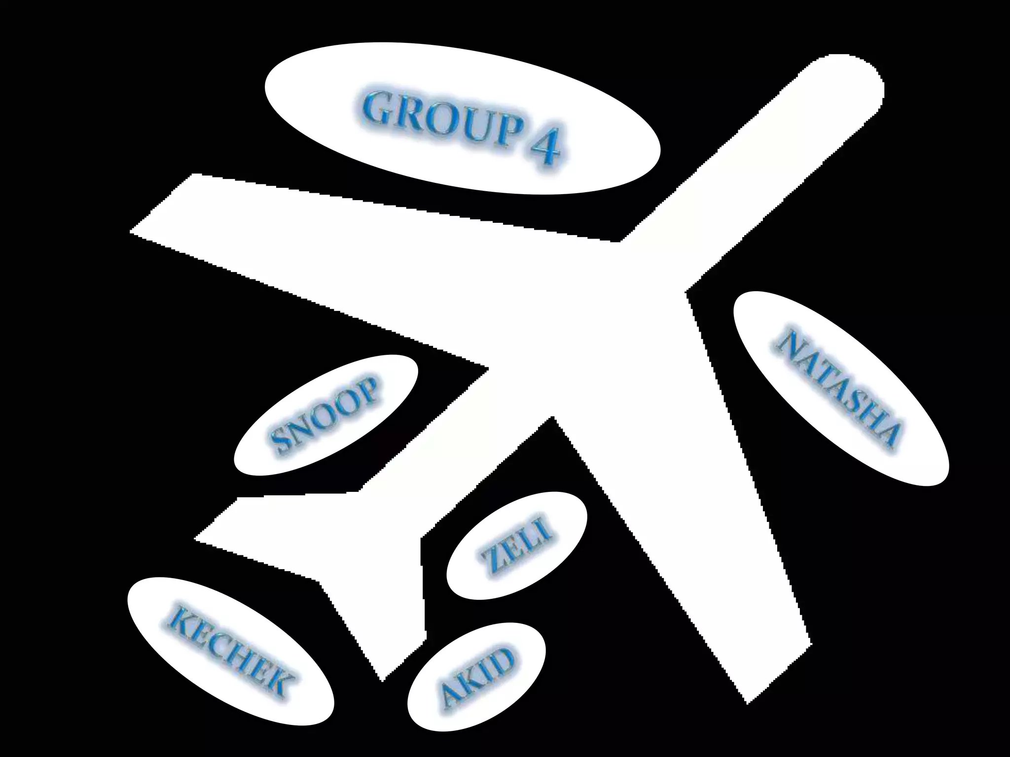 FOD Introduction.pptx