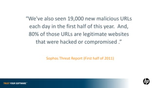 Fortify On Demand and ShadowLabs | PPT