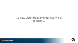 Fortify On Demand and ShadowLabs | PPT