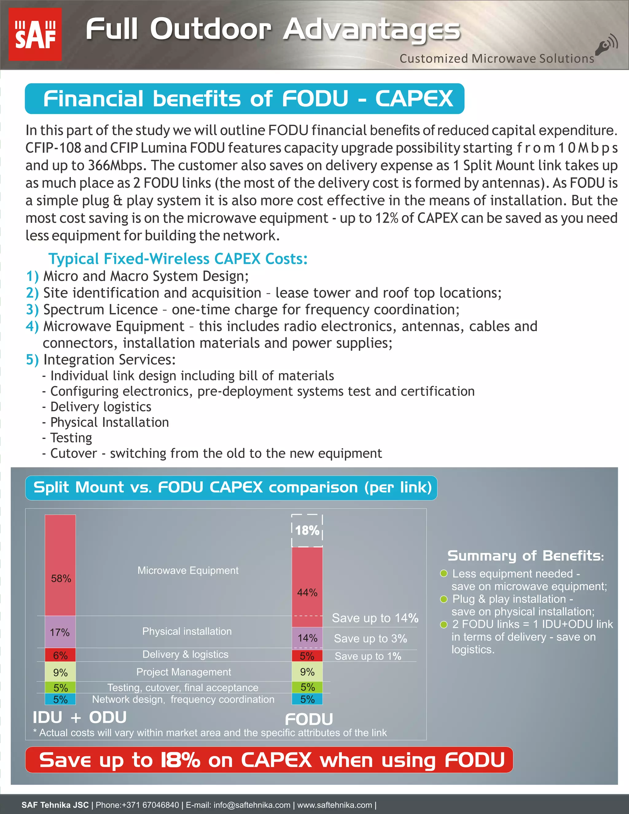 Fodu advantages capex-opex | PDF
