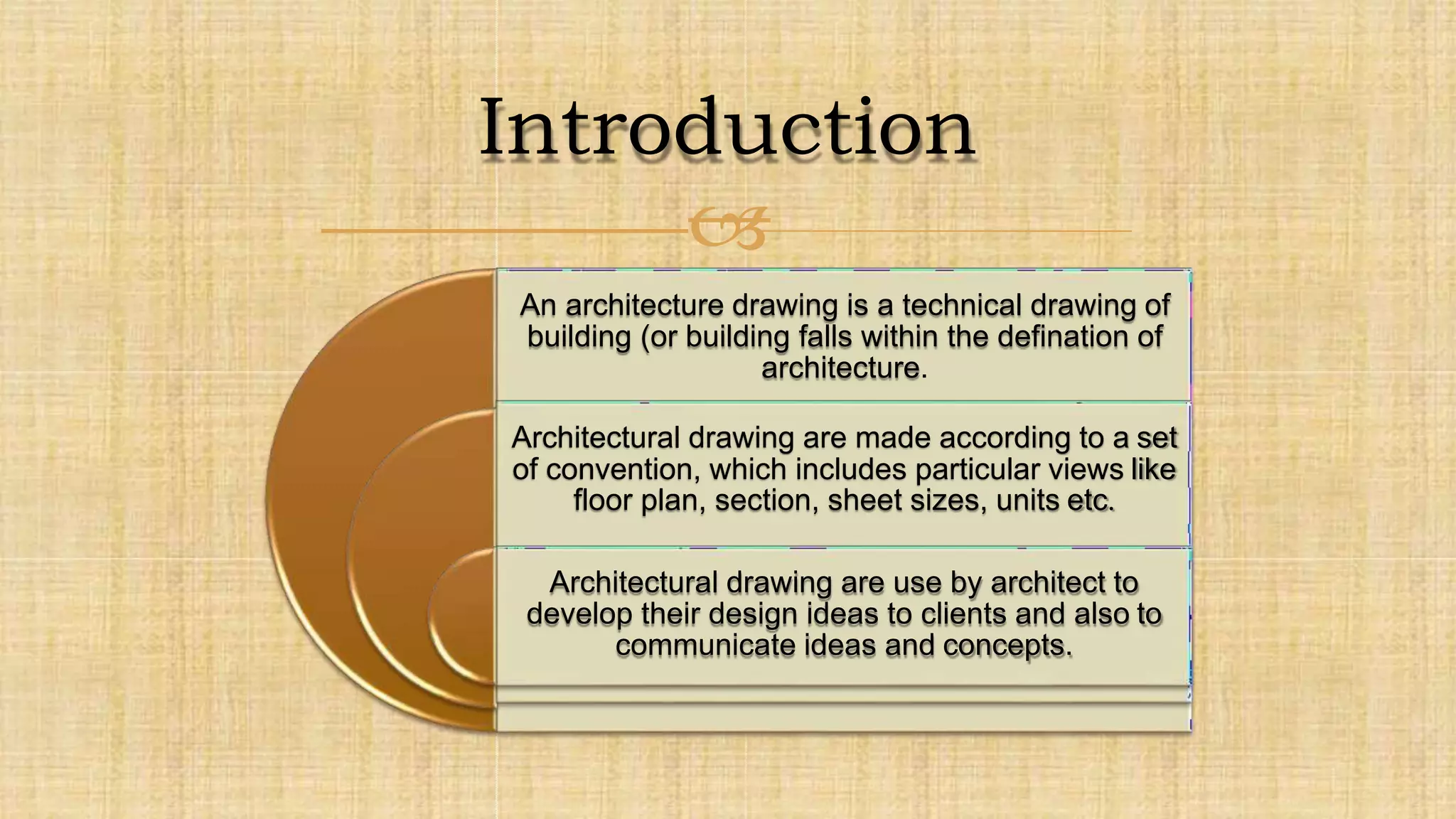 FOD UNIT 4 drawing techniques.pptx