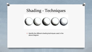 FOD UNIT 4 shading technique.pptx