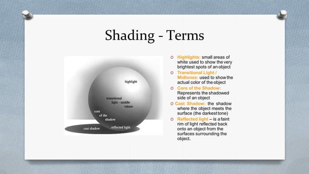 FOD UNIT 4 shading technique.pptx