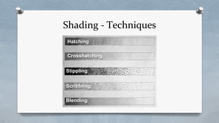 FOD UNIT 4 shading technique.pptx