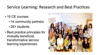Serving and Learning: Five Community Engagement Best Practices | PPT