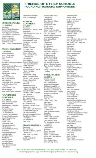 E Prep School 2009 Ohio Achievement Test Scores | PDF