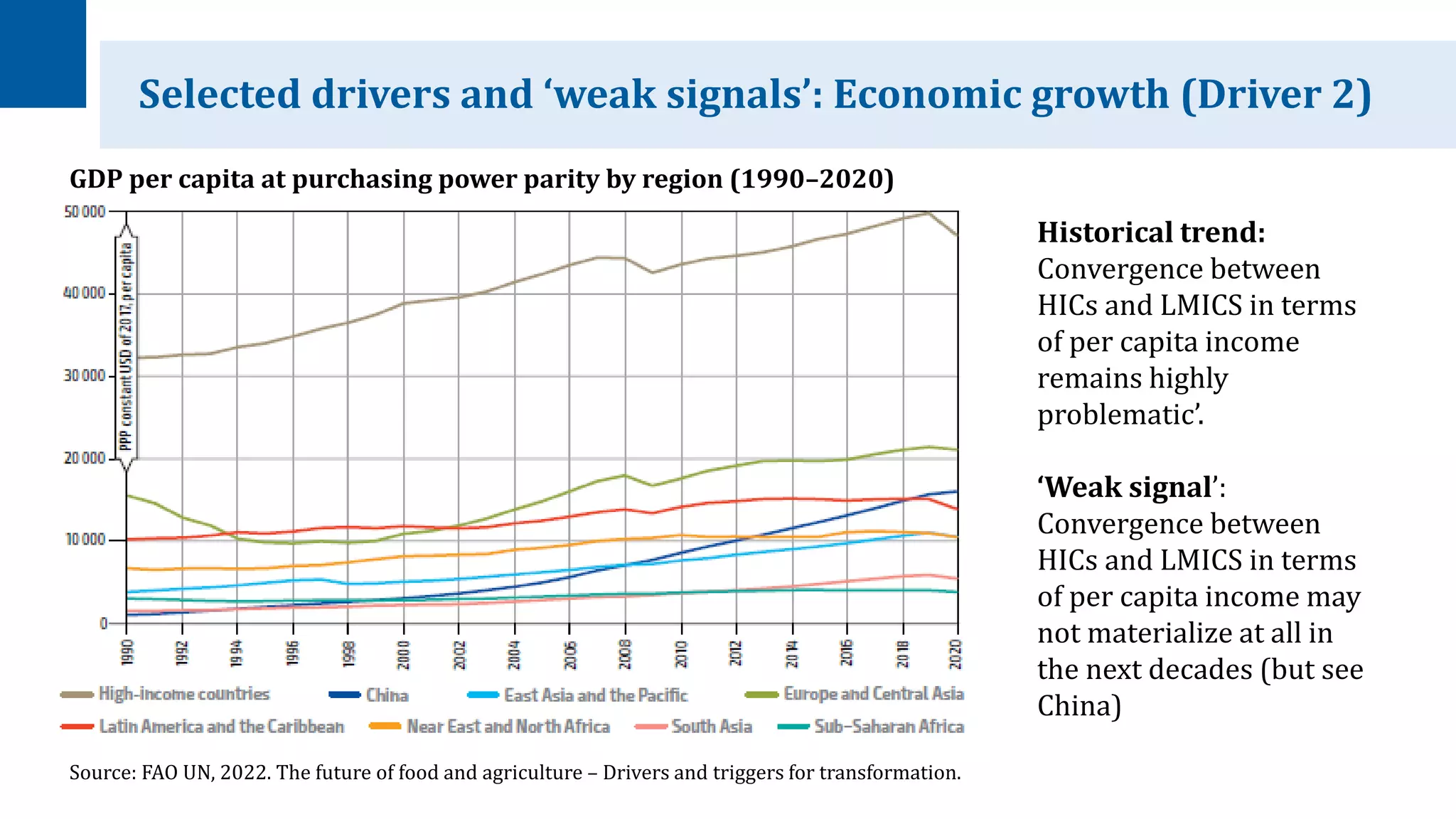The future of food systems: Drivers and triggers for transformation | PPTX