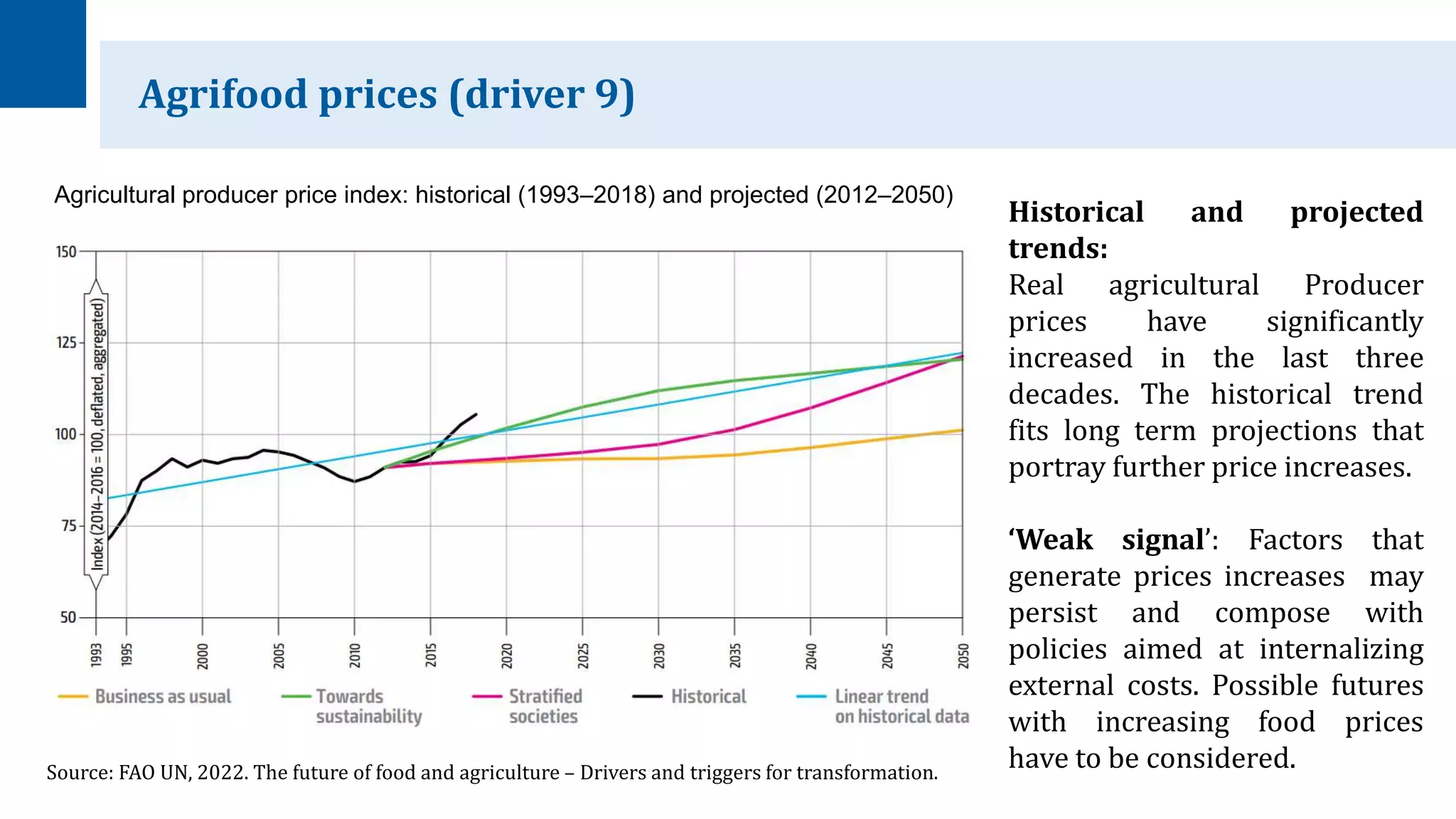 The future of food systems: Drivers and triggers for transformation | PPTX