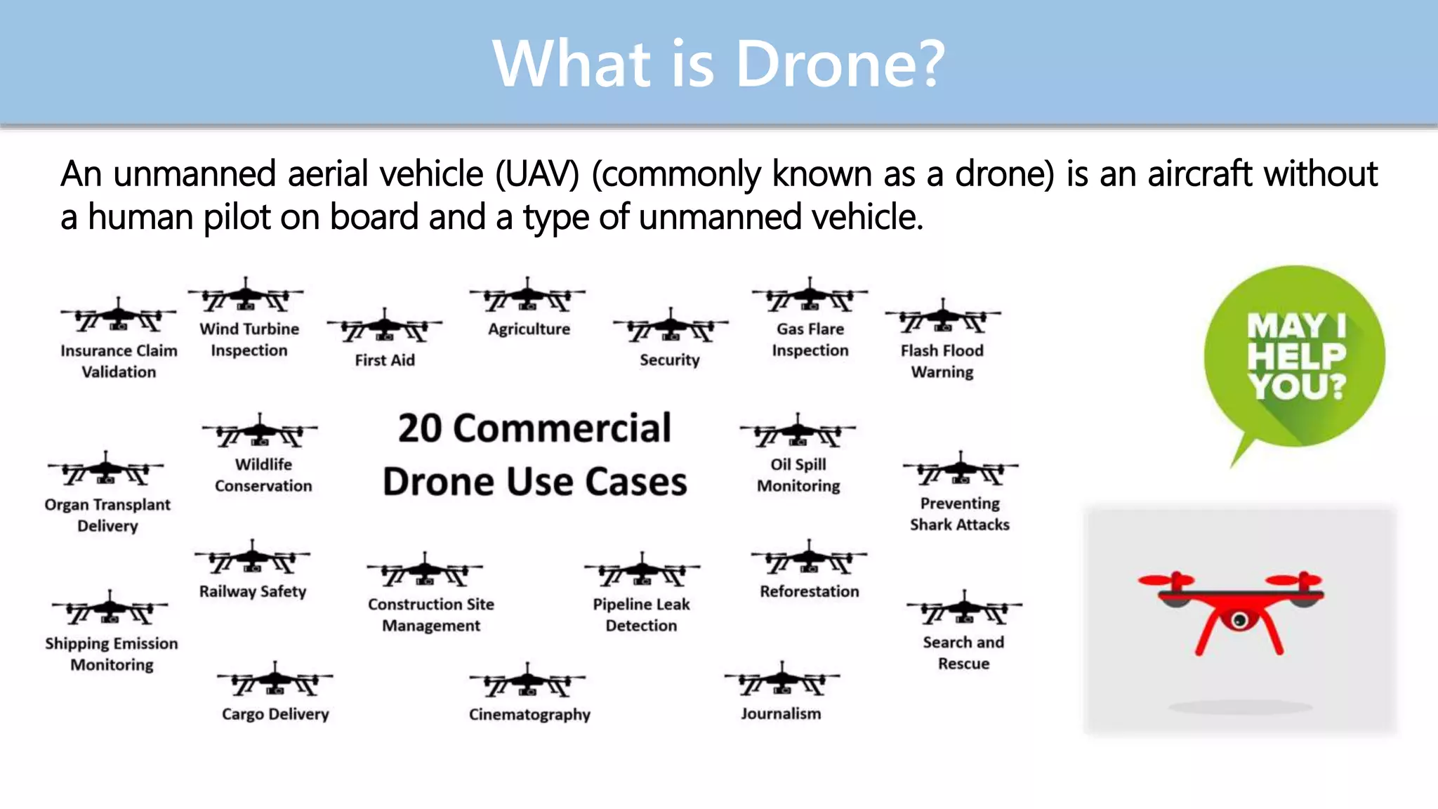 Fog-Drone (Data Analysis on Drones) | PPT | Free download