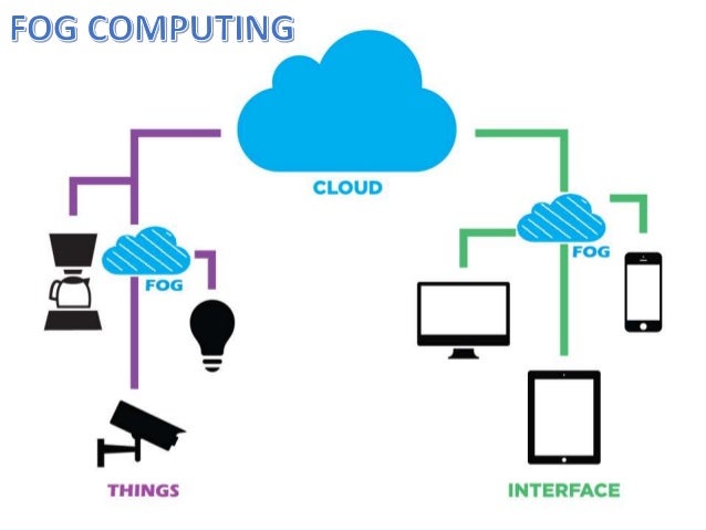 Fog computing