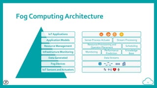 Fog Computing | PDF