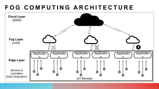 Fog computing | PPTX
