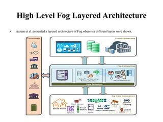 Brief Introduction to Fog computing.pdf