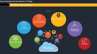 Fog Computing and the Internet of Things | PPTX