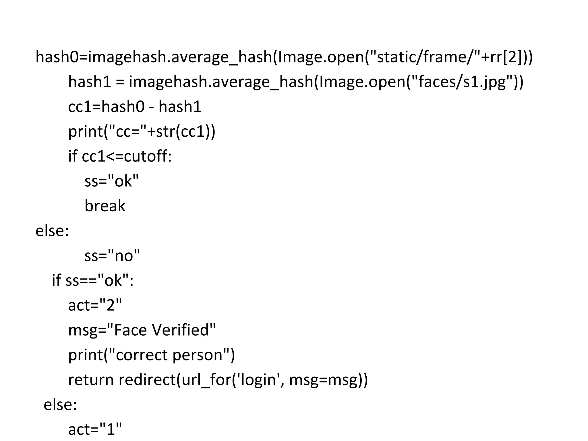 FOG drive Keerthana3rd ppt.pptx