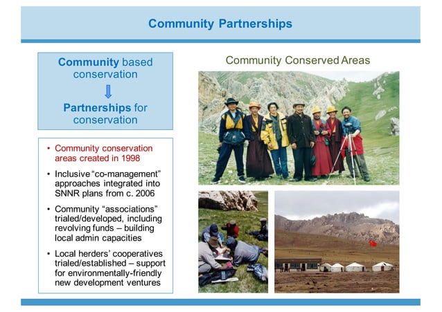 Inclusive Biodiversity Conservation in the Third Pole Environment | PDF