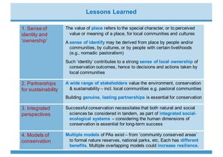 Inclusive Biodiversity Conservation in the Third Pole Environment | PDF