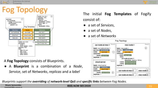 Fogify: A Fog Computing Emulation Framework | PPT