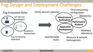 Fogify: A Fog Computing Emulation Framework | PDF