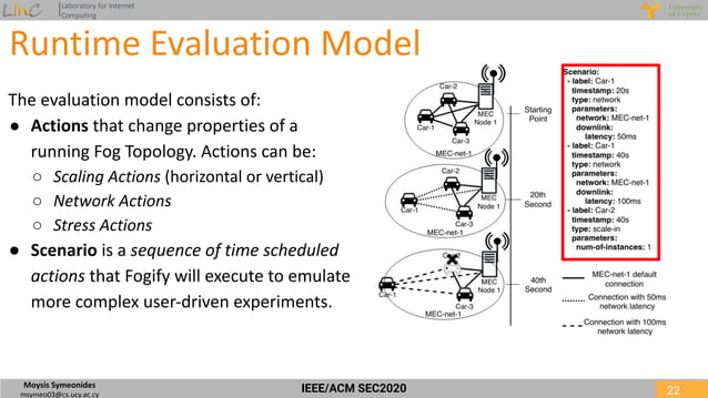 Fogify: A Fog Computing Emulation Framework | PPT