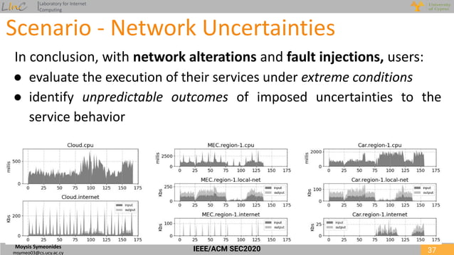 Foy A Fog Computing Emulation Framework Ppt
