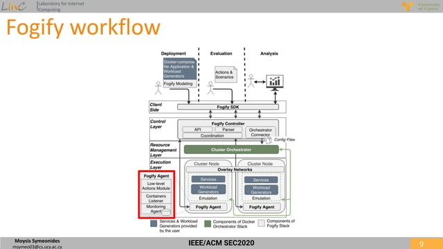 Fogify: A Fog Computing Emulation Framework | PPT