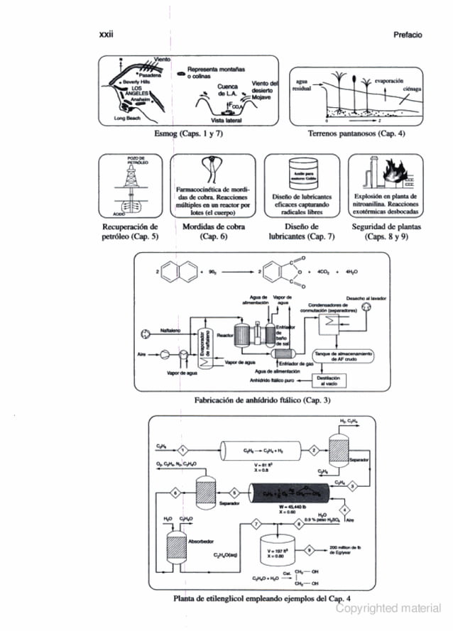 Fogler elementos-de-ingenieria-de-las-reacciones-quimicas | PDF