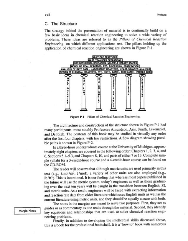 Fogler elements of chemical reaction engineering 3rd | PDF