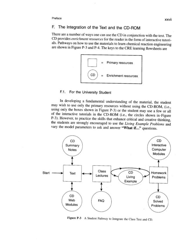 Fogler elements of chemical reaction engineering 3rd | PDF