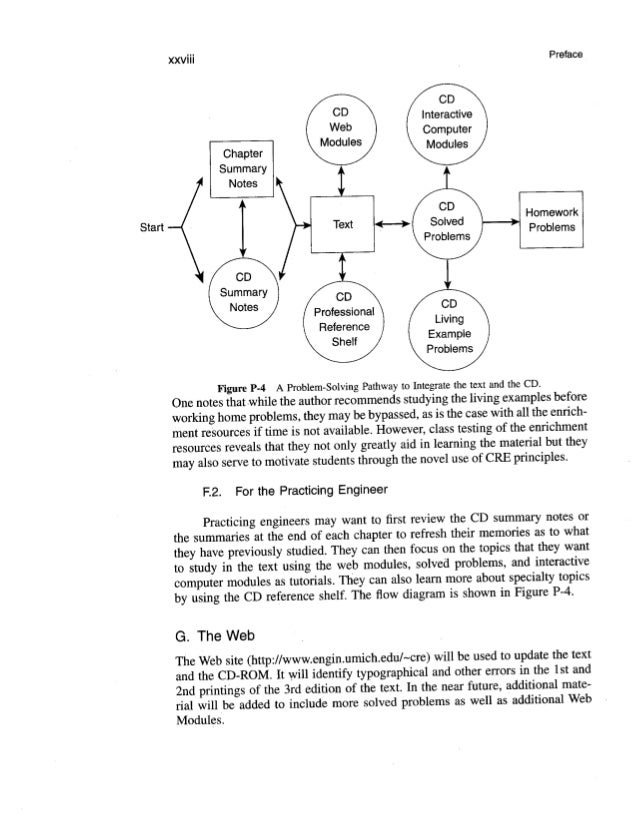 Fogler elements of chemical reaction engineering 3rd | PDF
