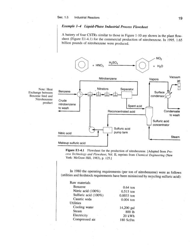 Fogler elements of chemical reaction engineering 3rd | PDF