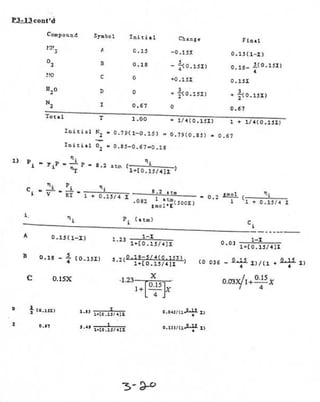 Fogler: solucionario de la tercera edición | PDF
