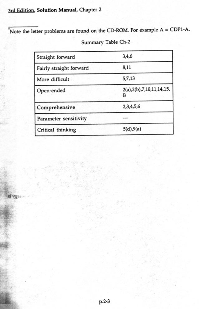 Fogler: solucionario de la tercera edición | PDF