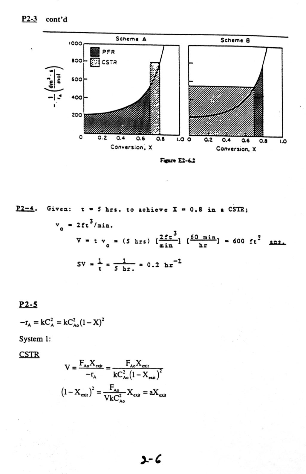 Fogler: solucionario de la tercera edición | PDF