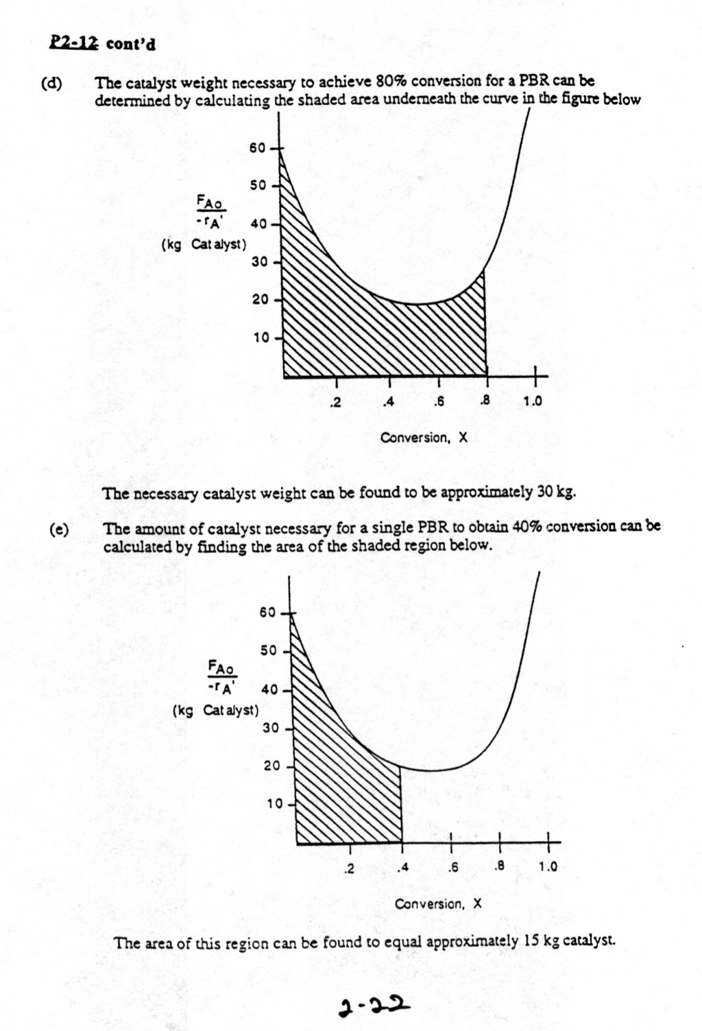 Fogler: solucionario de la tercera edición | PDF