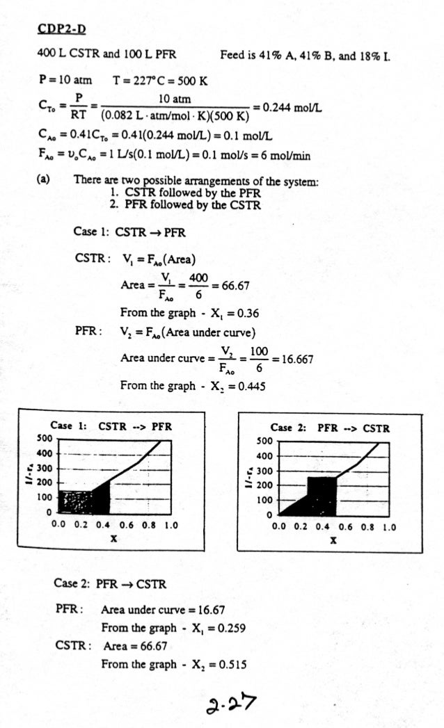 Fogler: solucionario de la tercera edición | PDF