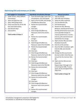 Virtualization-management comparison: Dell Foglight for Virtualization ...